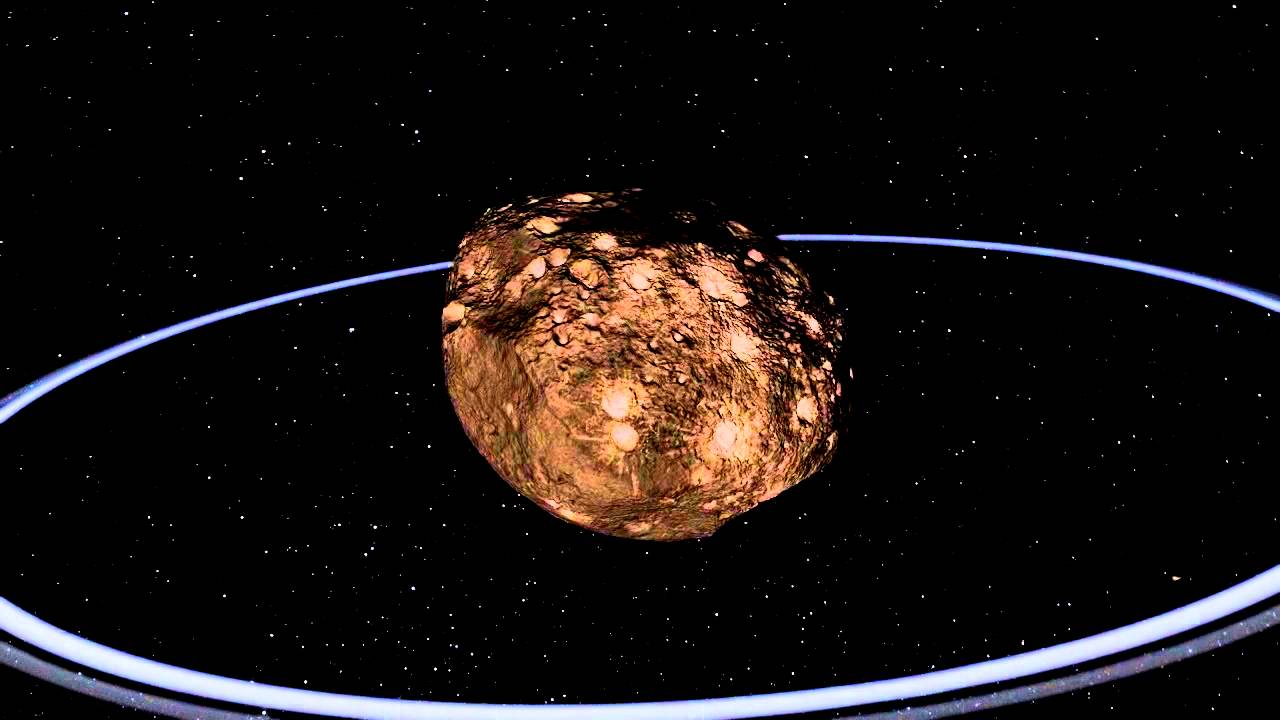 Asteroid Chariklo Orbit