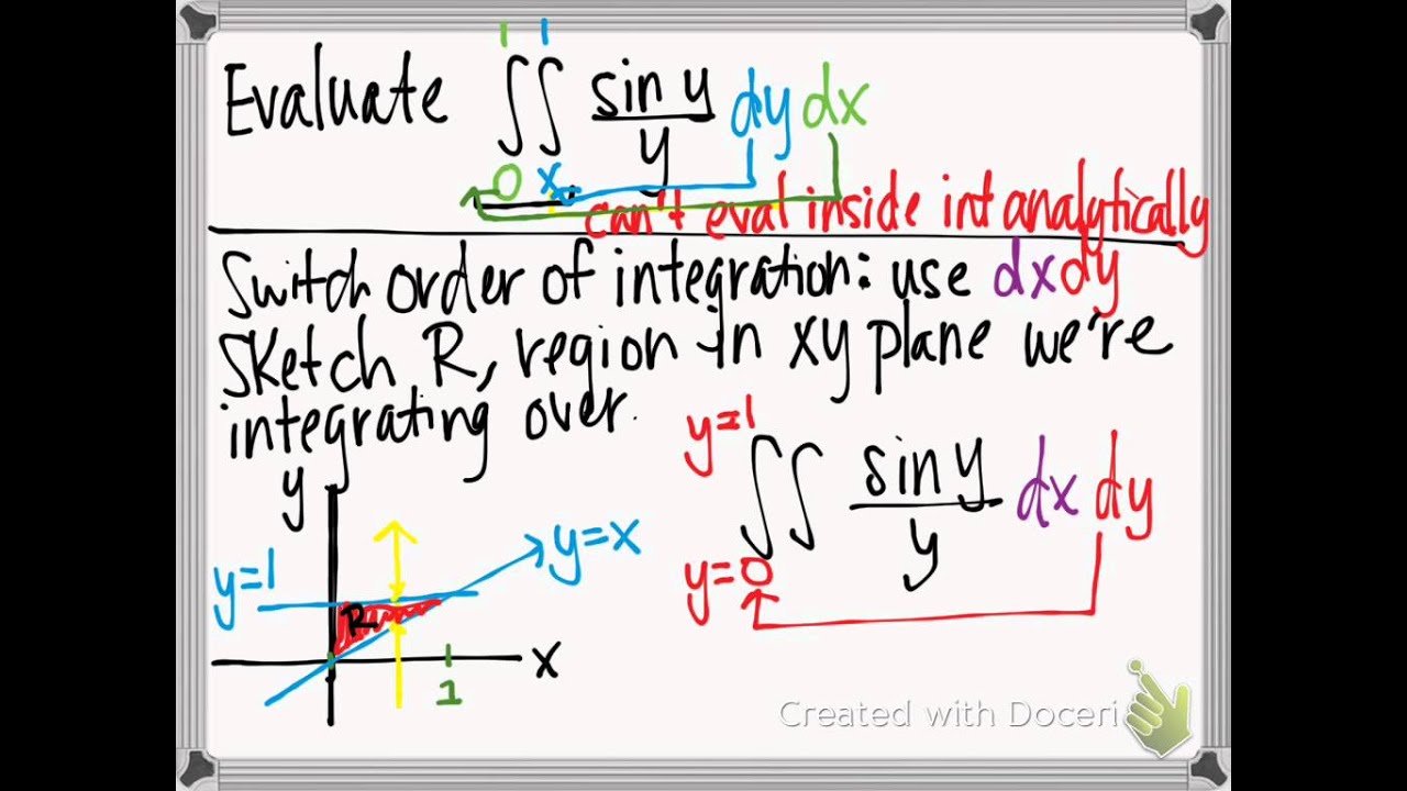 Double Integrals: Switching Order of Int - YouTube