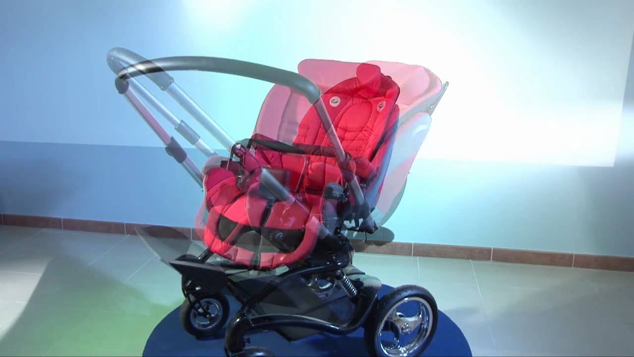 R82 Stingray - YouTube