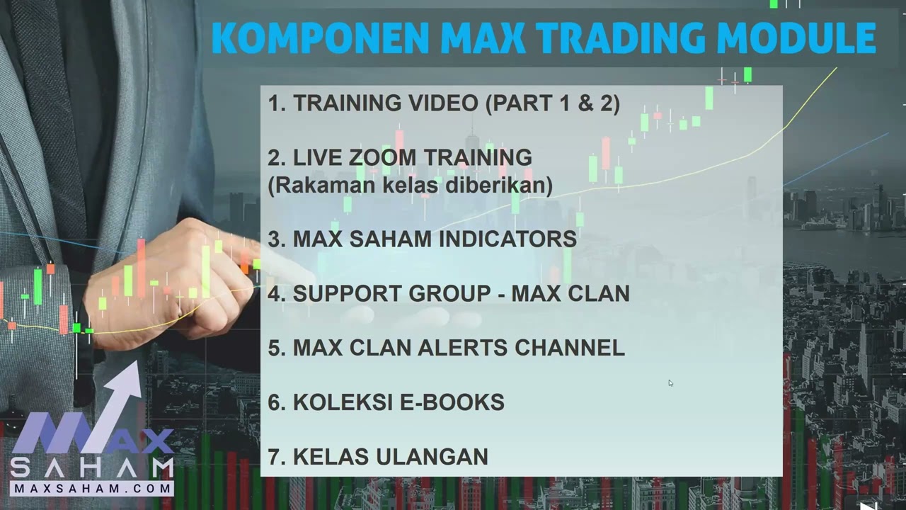 MAX CLAN : ADVANCE MAX TRADING MODULE PART 1 (15/06/2022) - YouTube