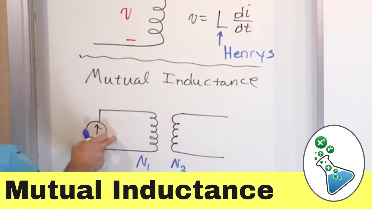 What is Mutual Inductance? - YouTube