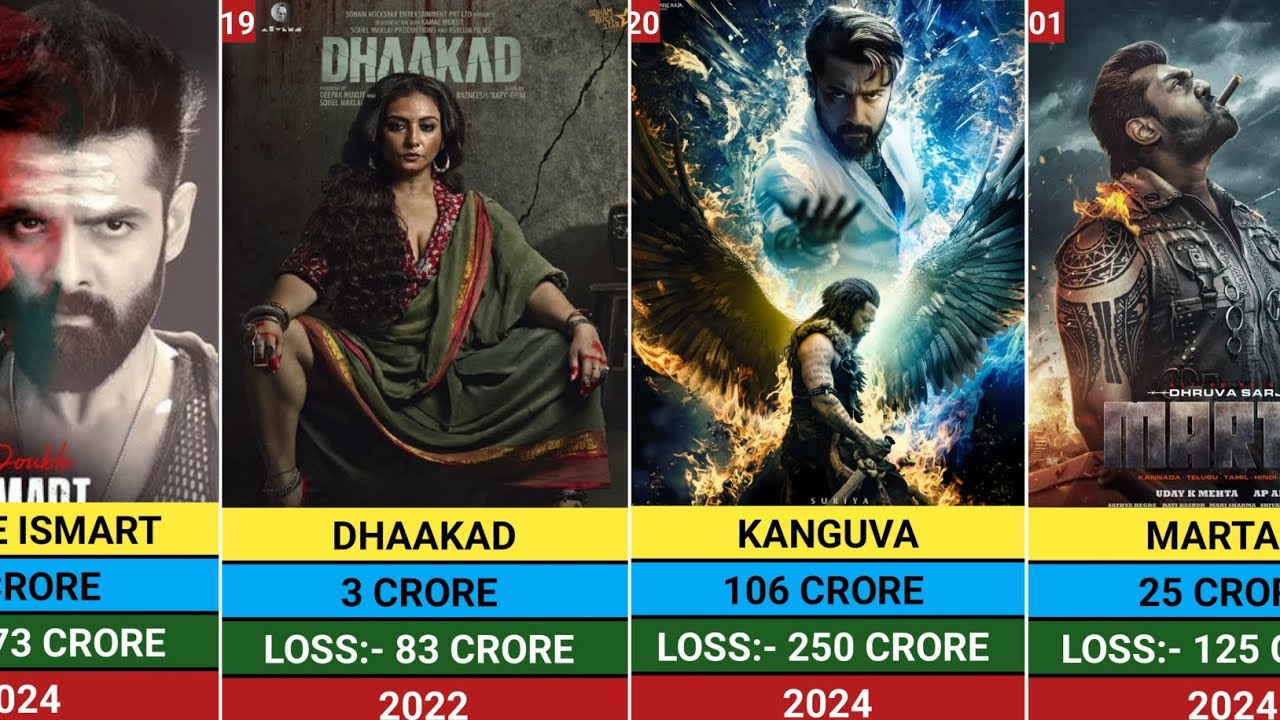 Top 20 Flop Movies List of India | Bollywood aur South Ki Biggest ...