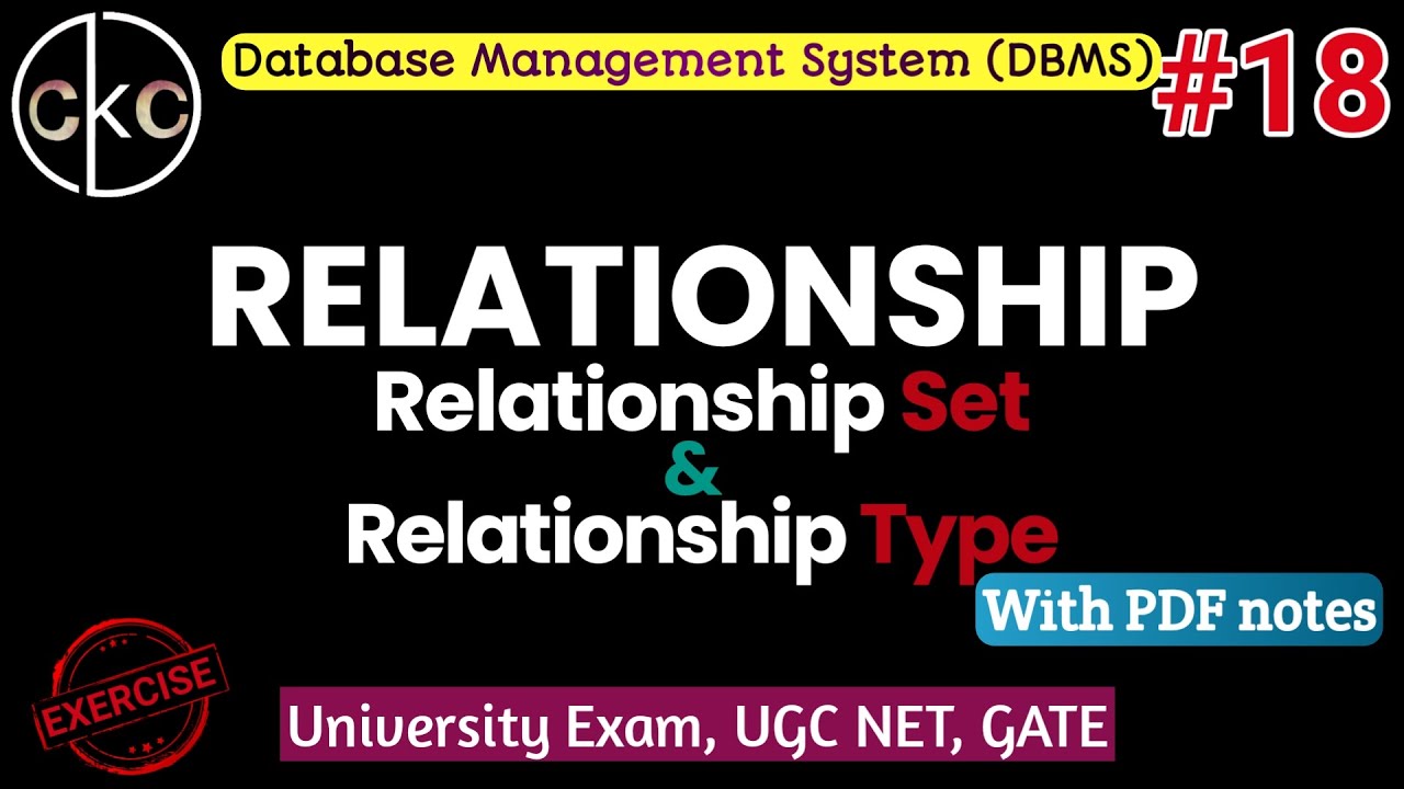 Relationship in dbms | Relationship Type | Relationship Set with ...