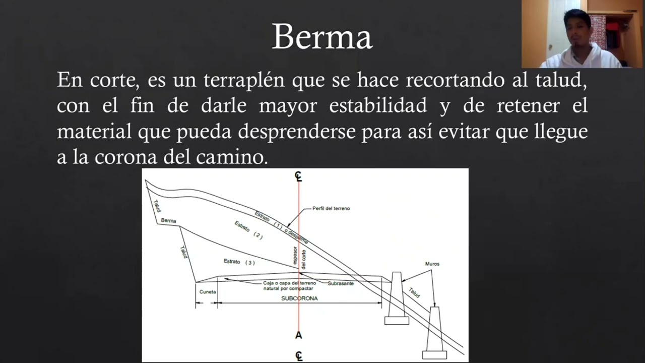 Proceso constructivo de un Berma - YouTube