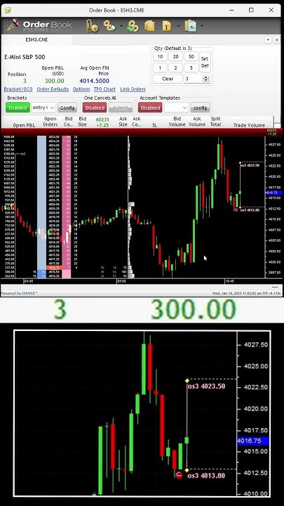 Unleash the Power of Volatility with Volume Profile & 14 EMA: Maximize ...
