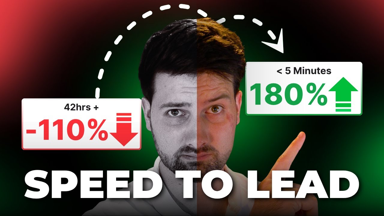 Beat Your Competition With Quick Responses - YouTube