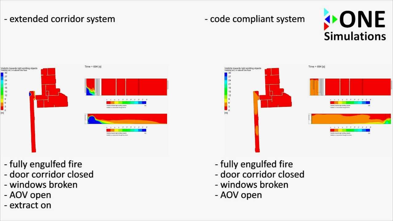 Extended corridor fire safety by ONE Simulations - YouTube