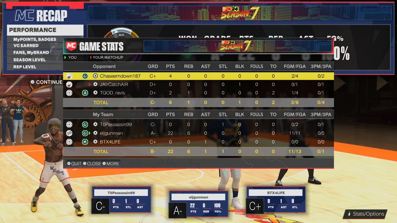 NBA 2K24 Scoring All My Teams Points 93 - YouTube