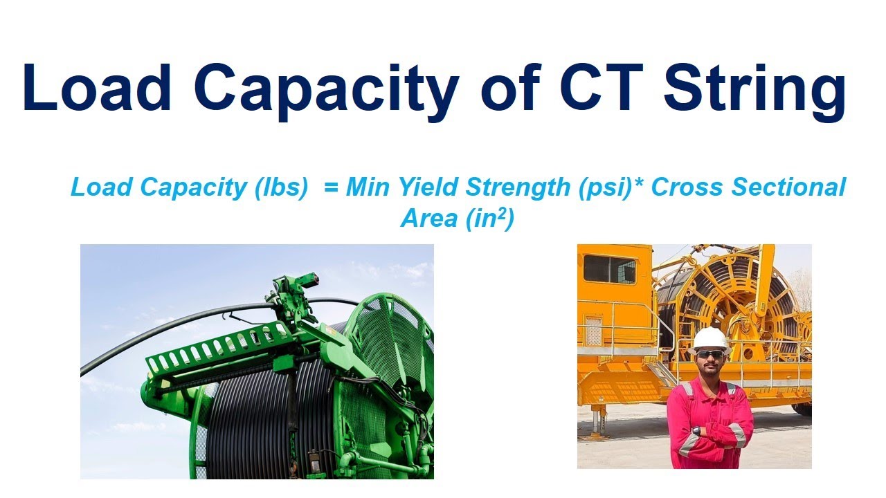 103 - Load Capacity of Coiled Tubing String by Yasir Ali - YouTube