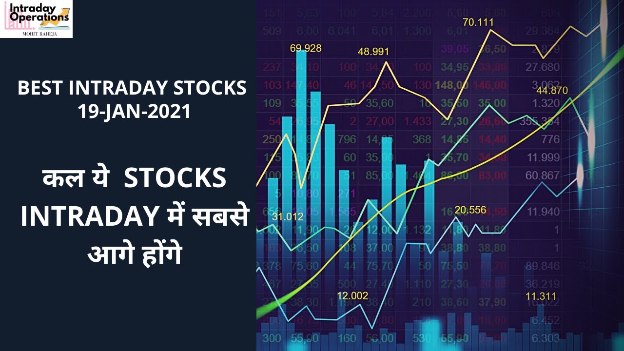 Best Intraday Stocks For Tomorrow [ 19-JAN-2021] | Stock Analysis ...