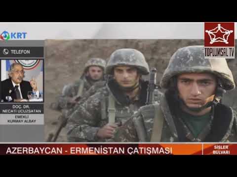 AZERBAYCAN ORDUSUNU KİM KURDU ?