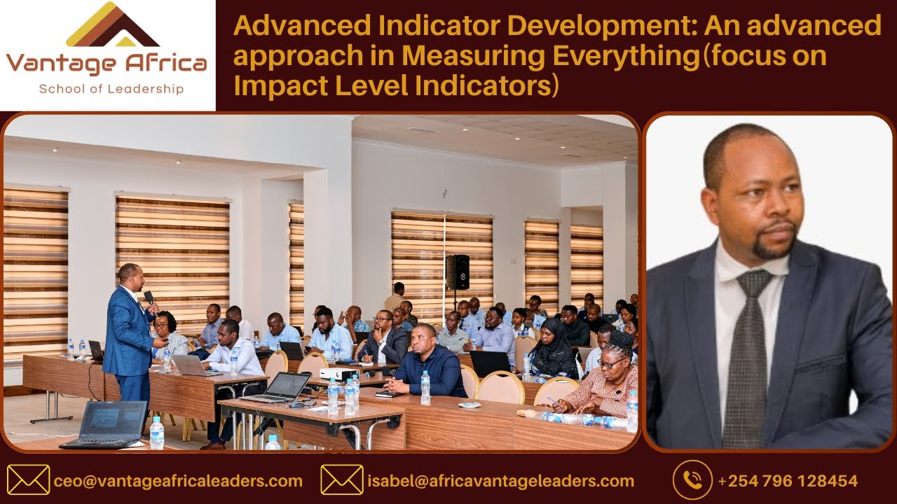 Advanced Indicator Development: - YouTube