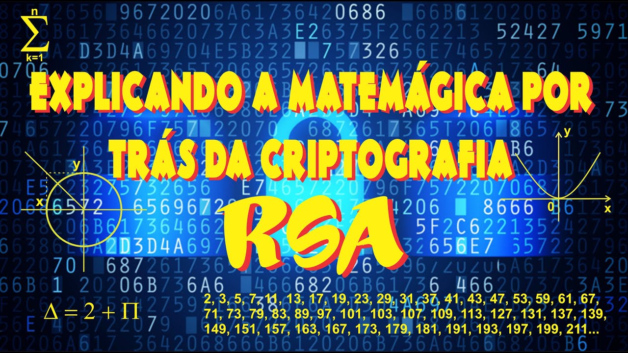 A Matemágica por trás da Criptografia RSA - YouTube