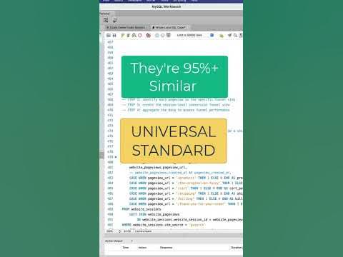 SQL vs MySQL vs PostgreSQL #shorts - YouTube