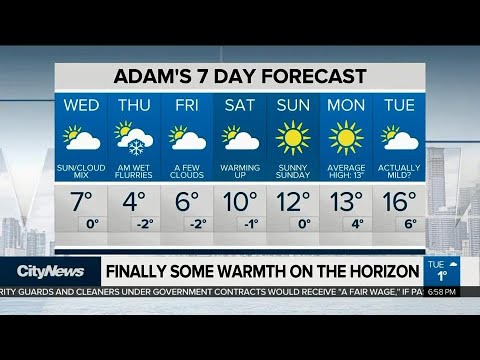 Warm weather coming soon - YouTube