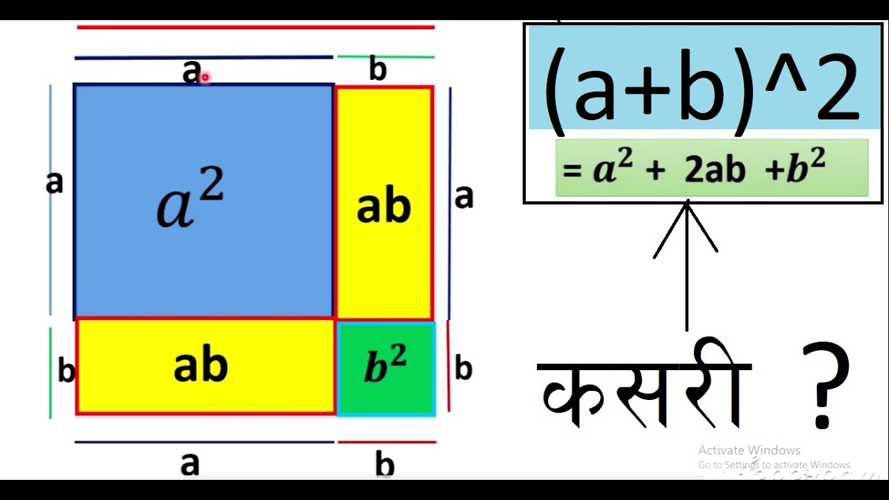 a B 2 a 2 2ab b 2 YouTube a-b-2-a-2-2ab-b-2-youtube
