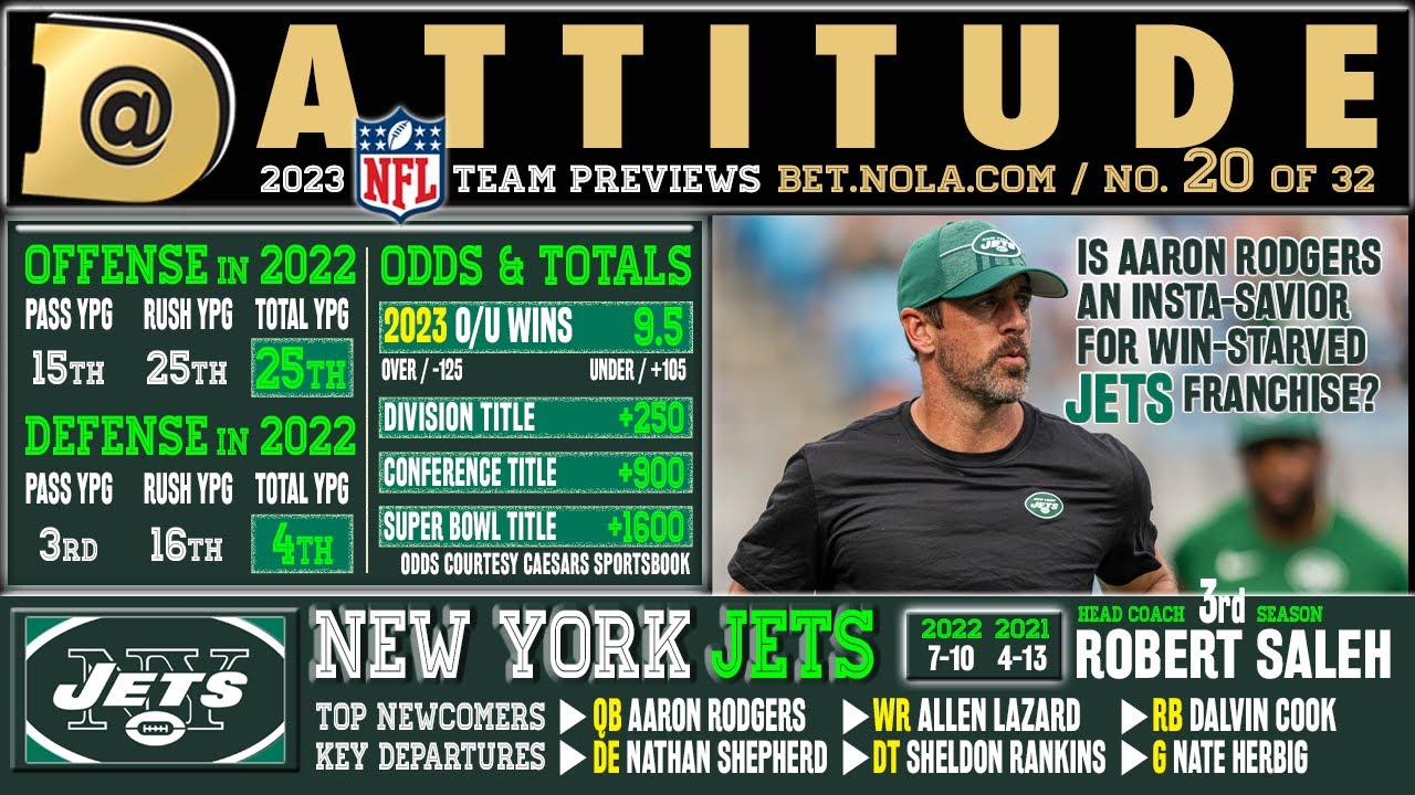 New York Jets 2023 NFL Preview - YouTube