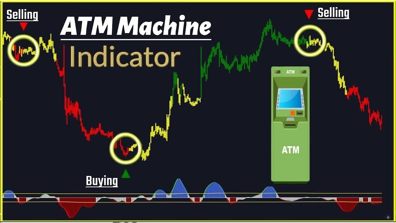 Free ATM Machine Indicator on TradingView Gives PRECISE Buy Sell ...