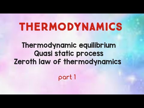 Thermodynamics | Thermodynamic equilibrium | Quasi static process ...