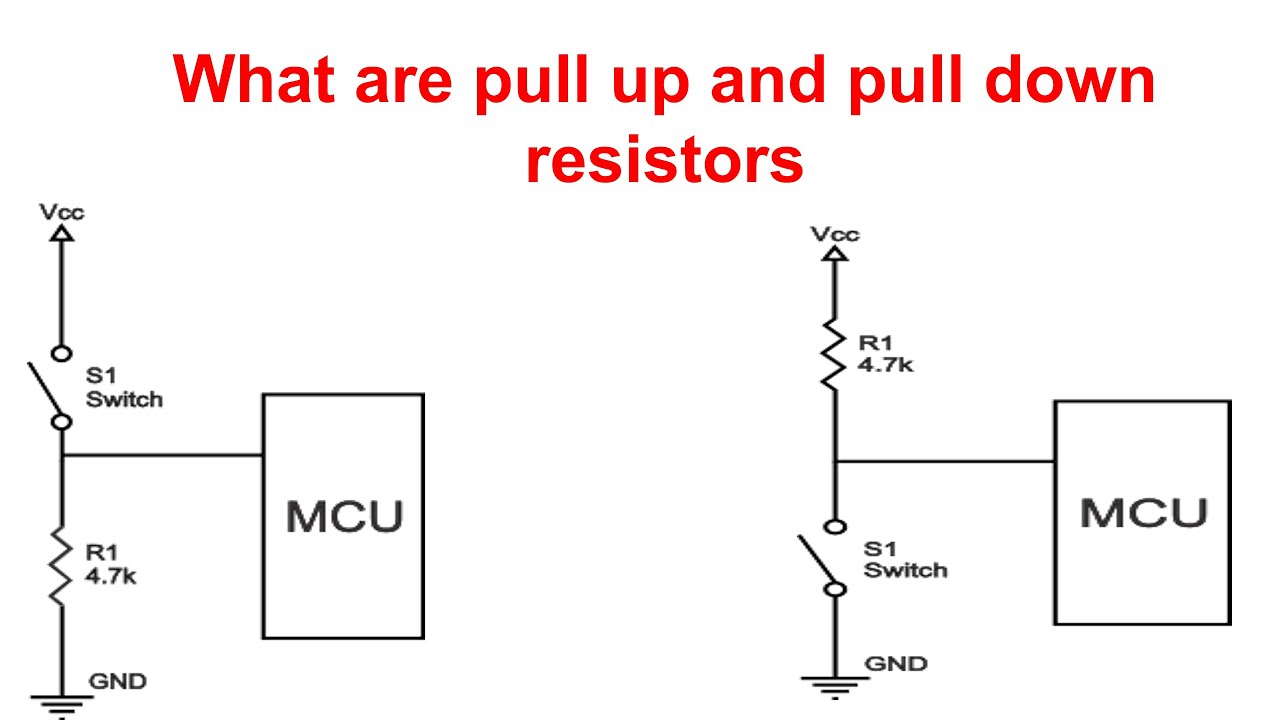 Pull up and pull down resistors explained - YouTube