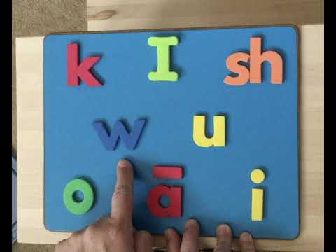 RML 96 Letter Sounds - YouTube