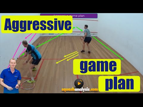 Squash Analysis - Aggressive game plan - YouTube