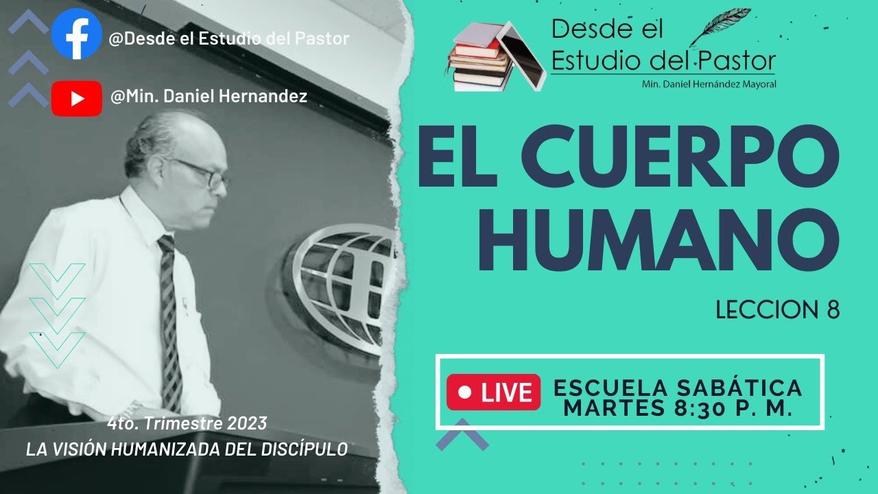 El Cuerpo Humano - YouTube