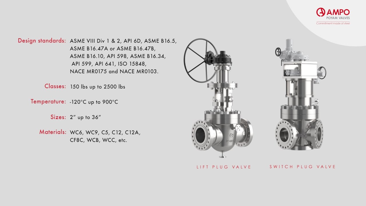AMPO POYAM VALVES - LIFT PLUG & SWITCH PLUG VALVES - YouTube