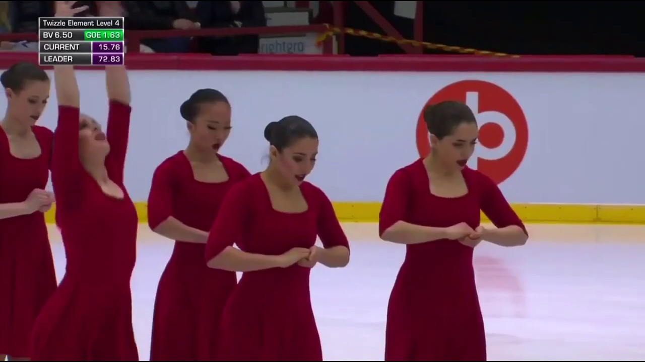 Nexxice Senior Free 2019 - World Synchronized Skating Championships ...