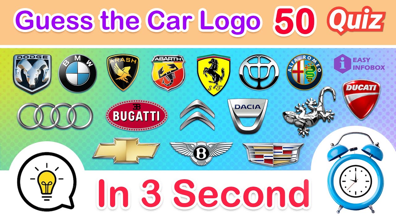 Guess the Car Logo in 3 Second? | 50 Famous Logo Quiz | Logo Quiz ...