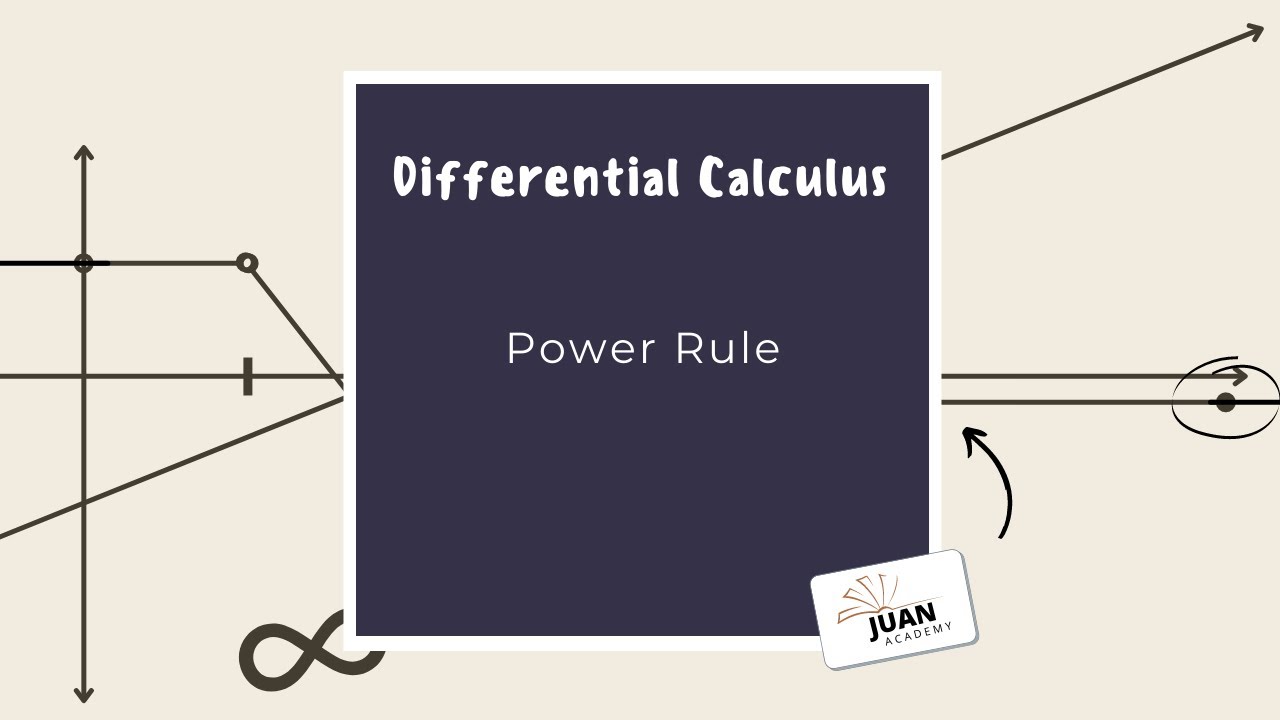 Power Rule | Differential Calculus - YouTube