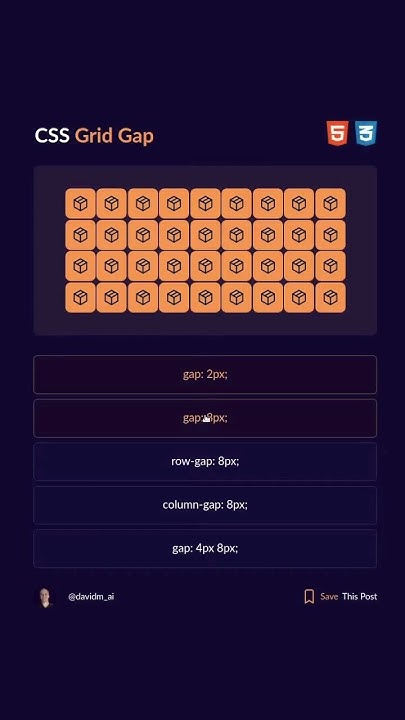 Css Grid Gap Css Htmlcss Coding Css3 Html Webdesign