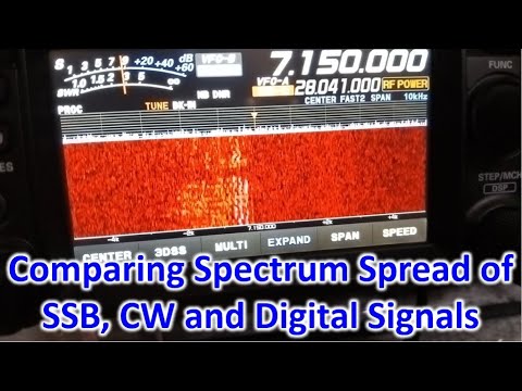 Comparing Spectrum Spread of SSB, CW and Digital Signals - YouTube