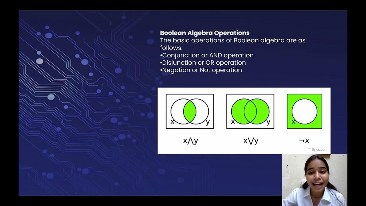 #Boolean function and Synthesis of Circuit ........#discrete mathematics ......... - YouTube