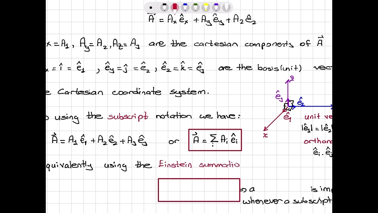 Einstein Notation Examples