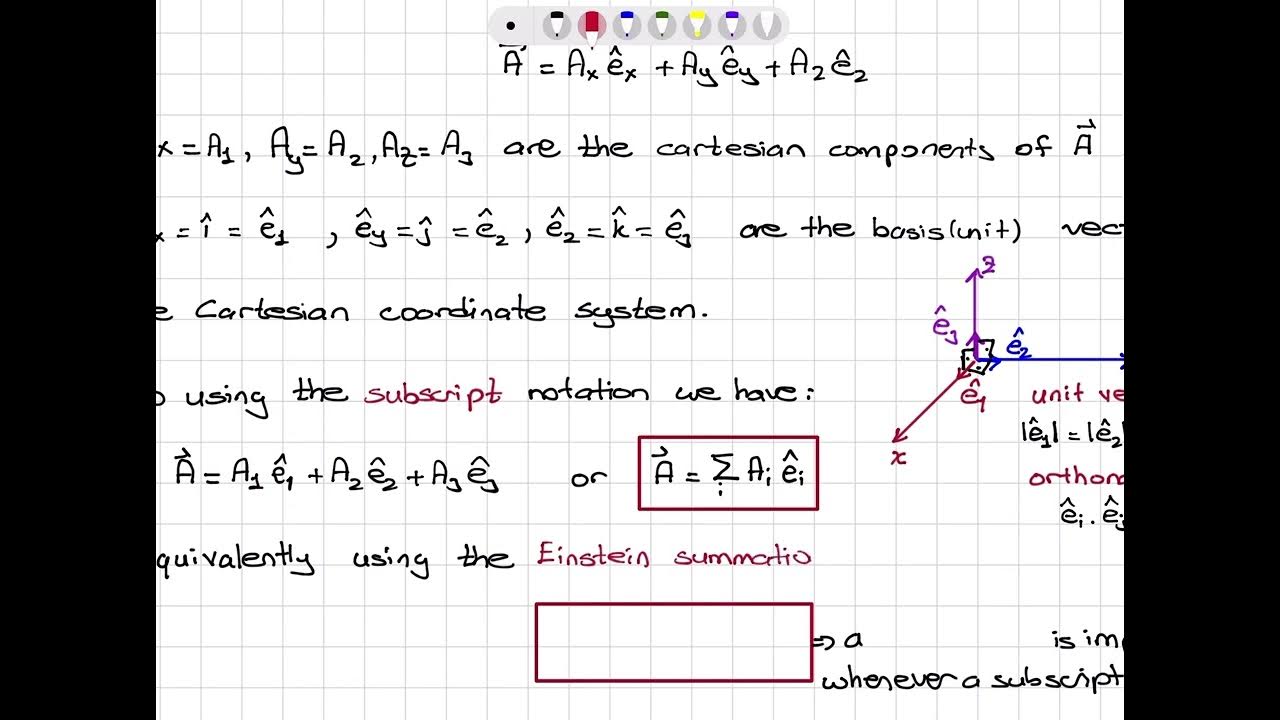Vector Notation, Subscript Notation, Einstein Summation Notation - YouTube