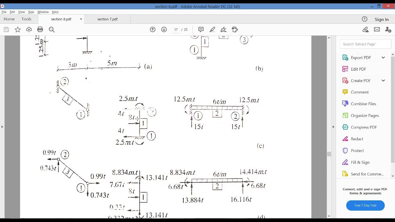 Stiffness Matrix Analysis - Frame Element - Truss Element - Generalized method. - YouTube