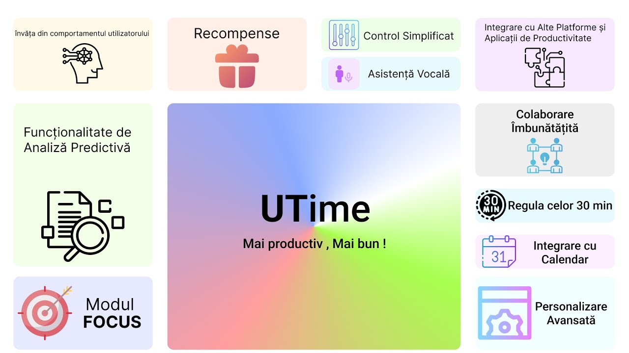 UTime - Pitching Video Recording - YouTube