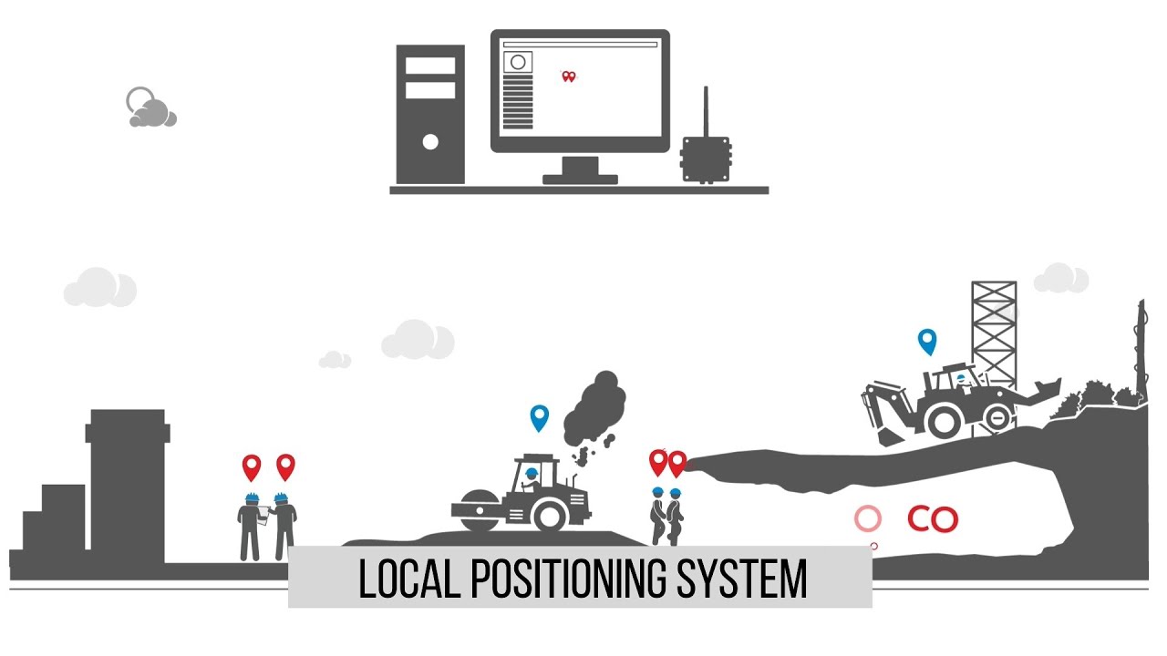 Provix RealTrac Collision Avoidance System (CAS) - Introduction - YouTube