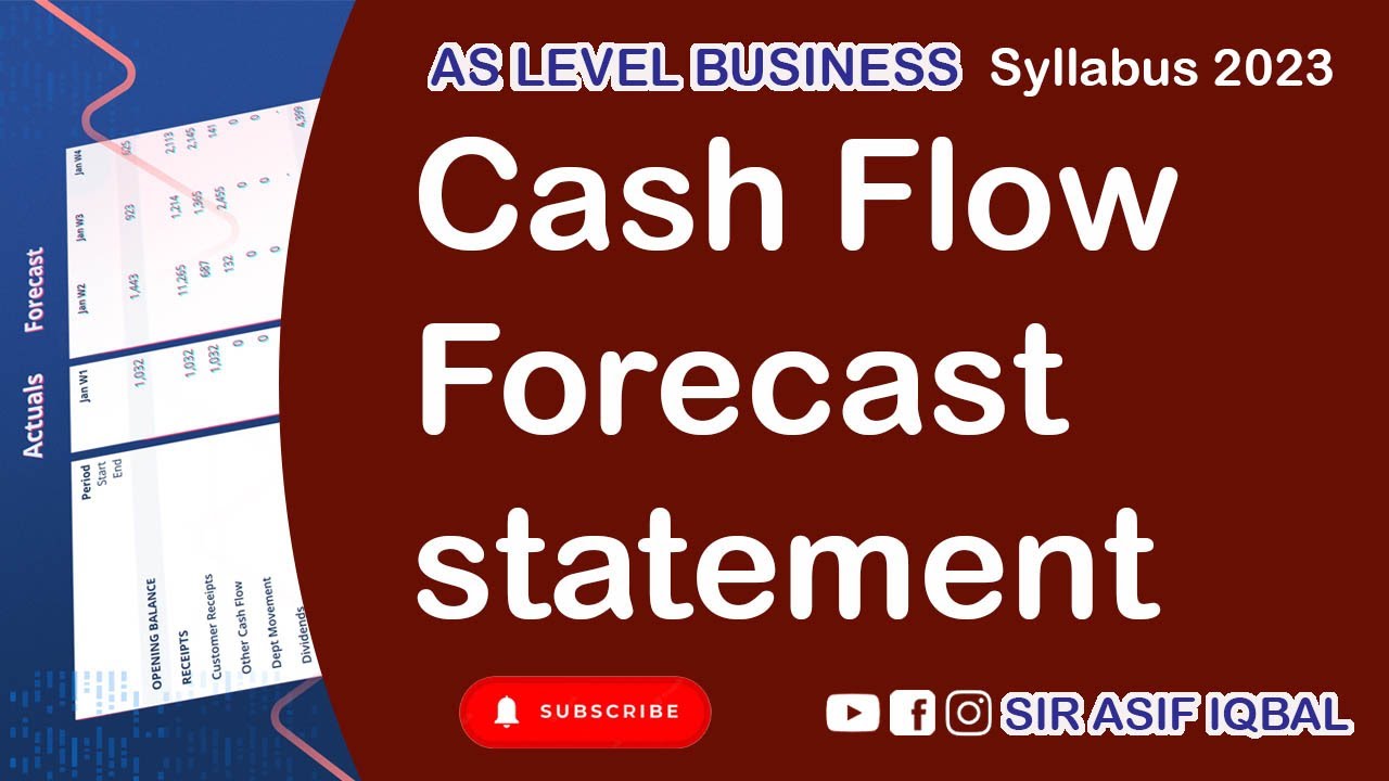 Cash Flow Forecast statement | As Level Business - YouTube