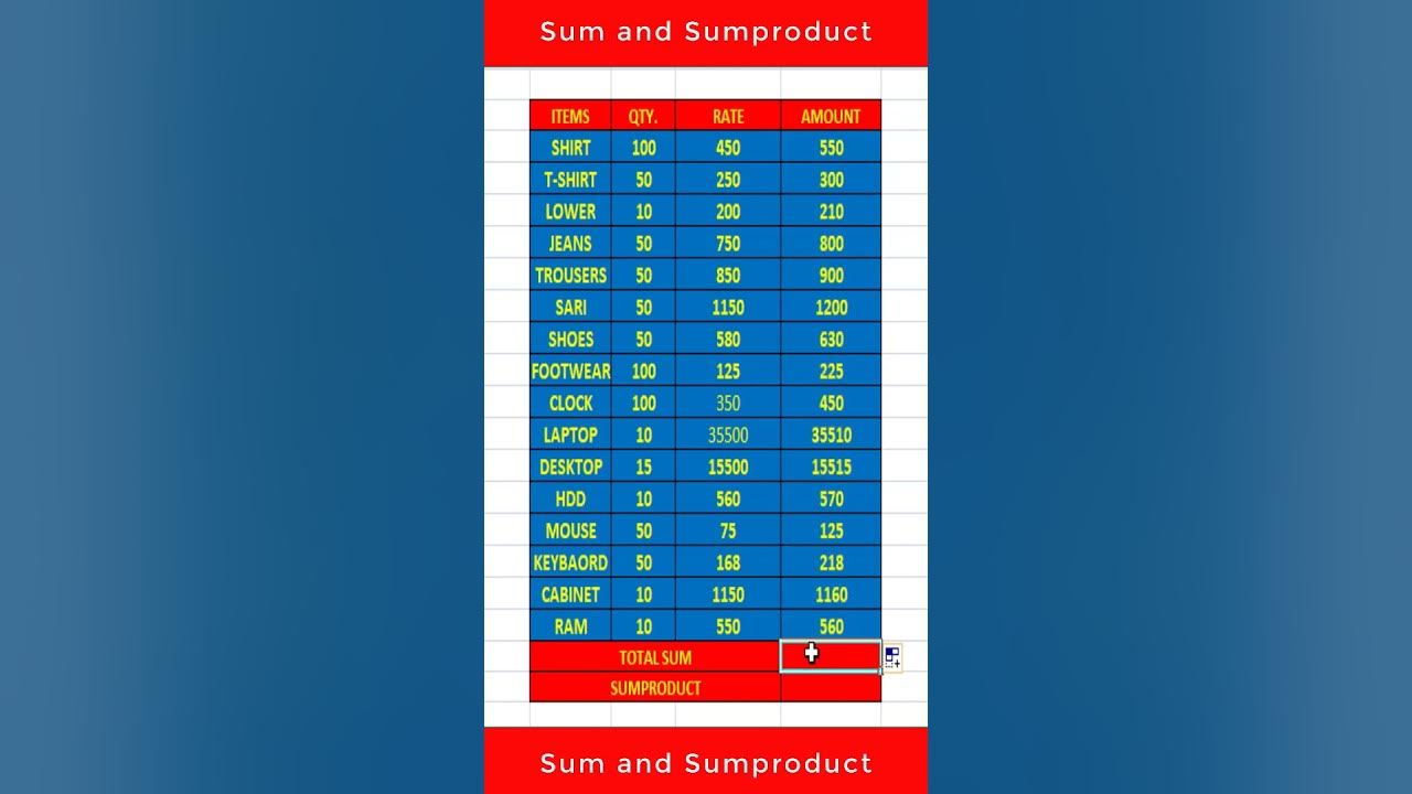 Sum Sumproduct Excel Excelformulas Excelformulas Excelshorts Shorts Shortvideo