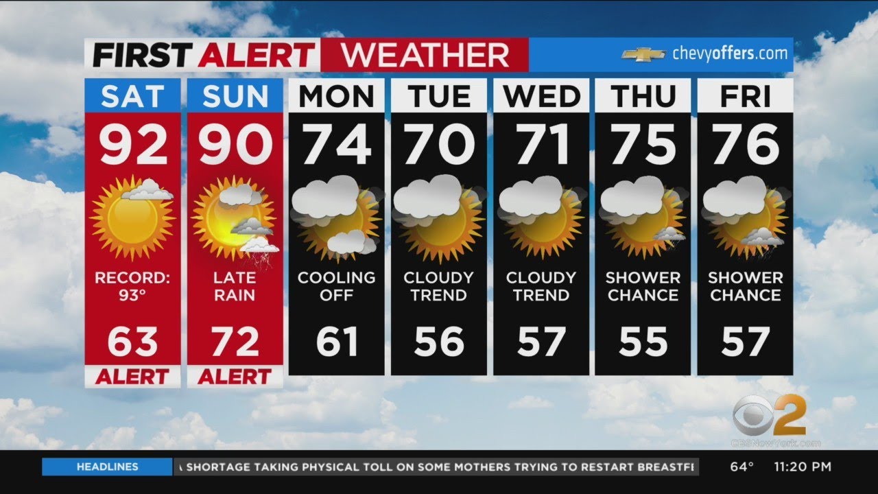 First Alert Forecast: CBS2 5/20 Nightly Weather at 11PM - YouTube