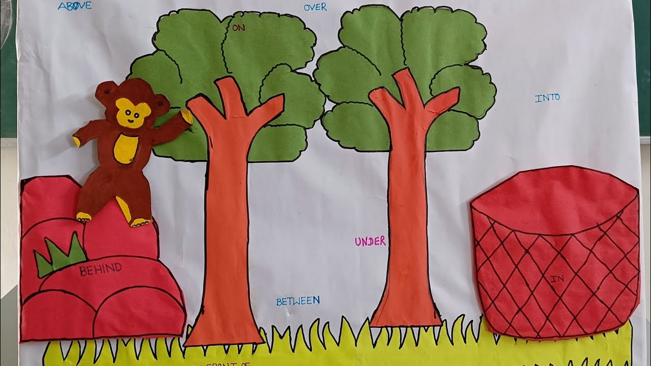 Learning of prepositions through working model of a monkey - YouTube