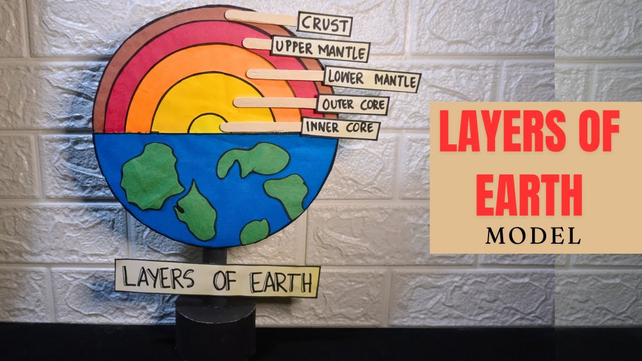 Layers of the earth | layers of earth project | layers of earth model ...