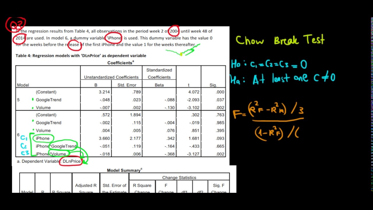 STATISTICS I How To Perform A Chow Break Test I F Test On R Square ...