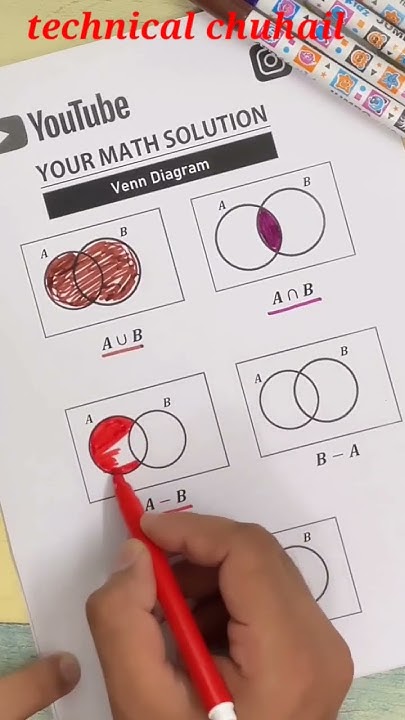 science ka maths set ka short tricks// A union B//A intersection B//A to B// B to A// A ...