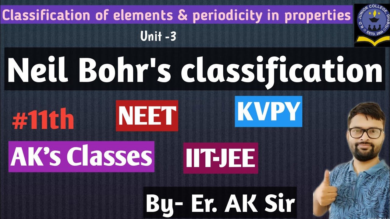 Neil Bohr's classification | Periodic Classification of Elements ...