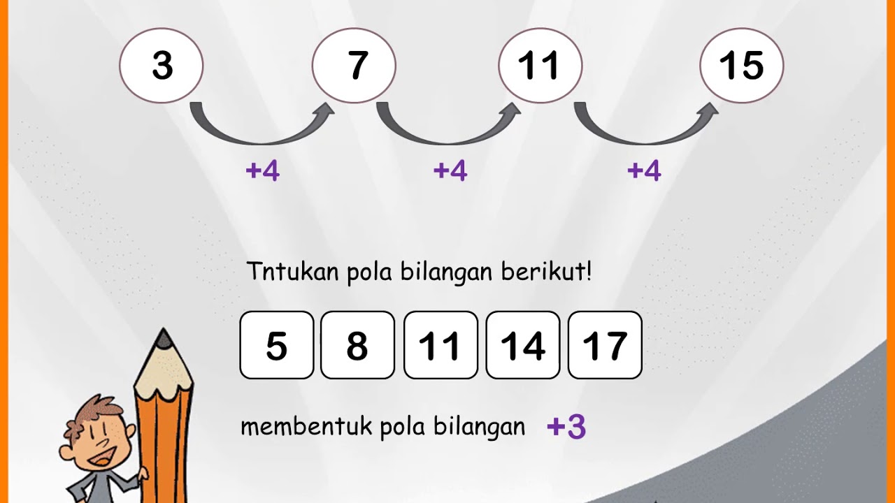 Materi Daring Kelas 1 Matematika Pola Bilangan Loncat YouTube Materi Daring Kelas 1 Matematika Pola Bilangan Loncat YouTube