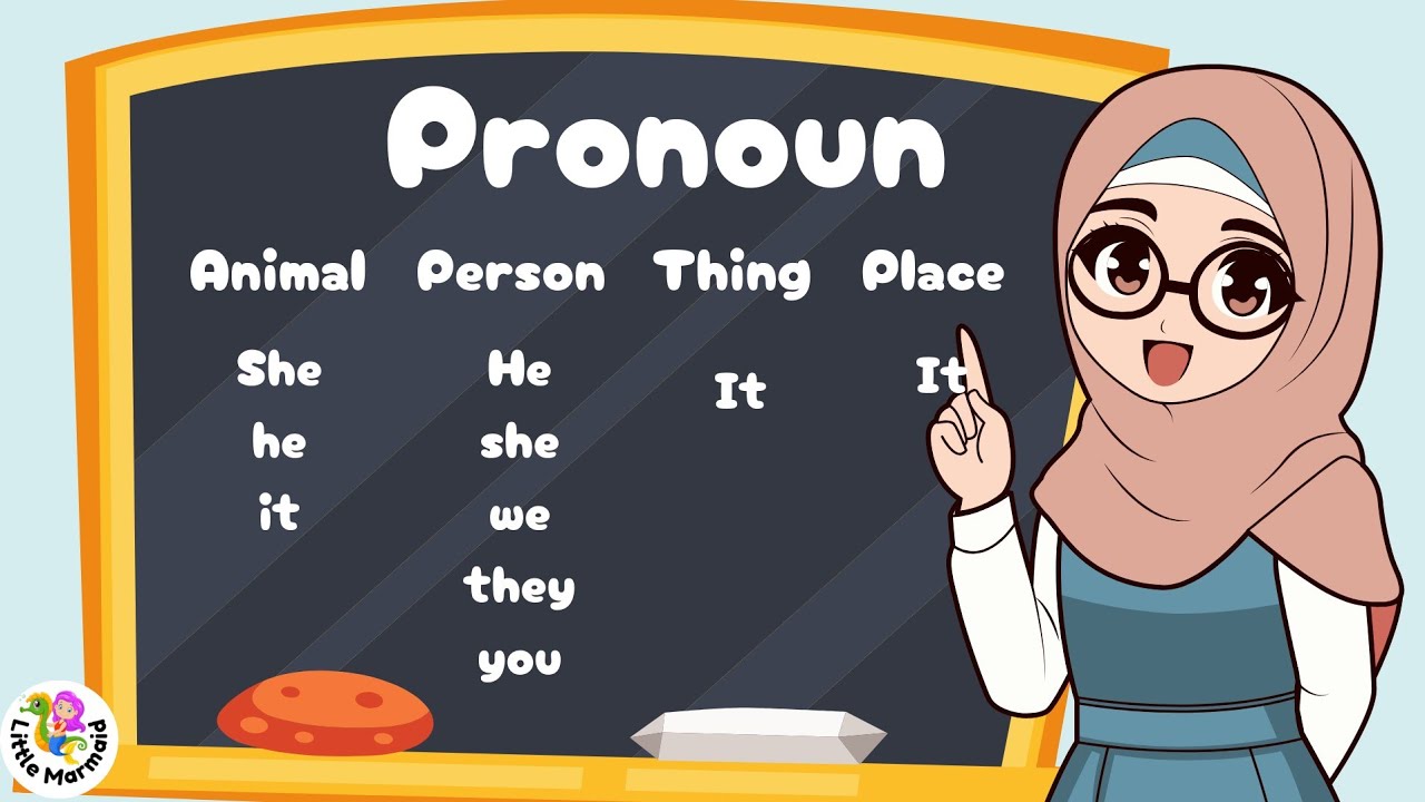 What is Pronoun| Pronoun for kids| English for kids|English grammar ...
