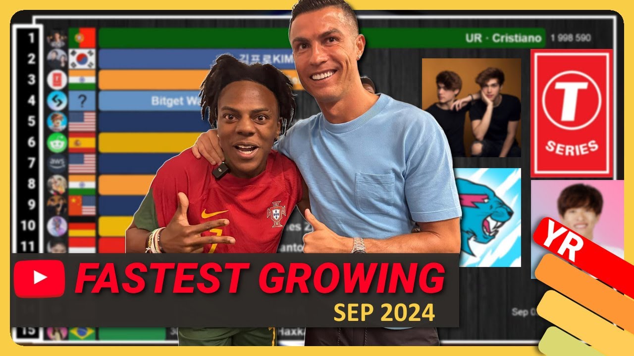 Fastest Growing YouTube Channels September 2024 (Subscribers & Views ...